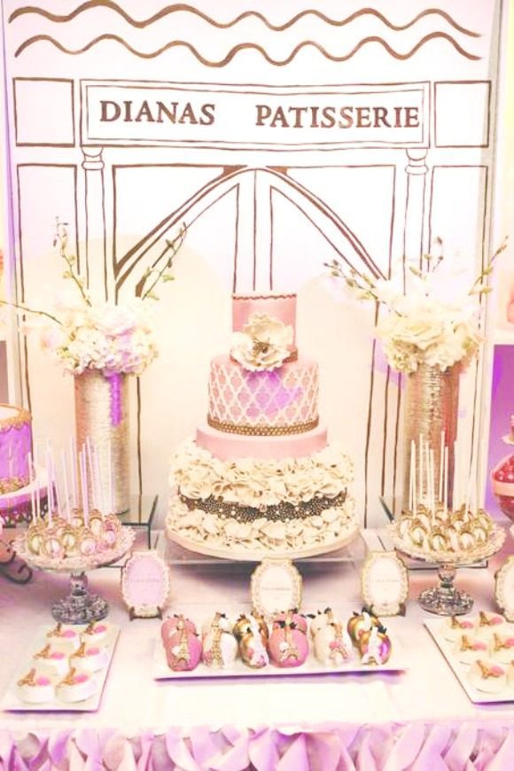 Sweet 16 Photo Ideas The 10 Most Amazing Sweet 16 Ideas For A Sweet 16 Photo Ideas The 10 Most Amazing Sweet 16 Ideas For A