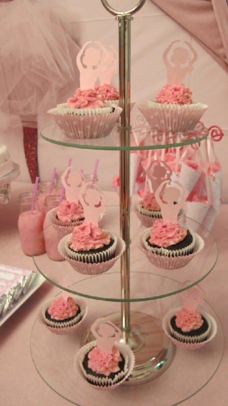 TRENDS: Ballet Parties on Catch My Parties (Part 1) | Catch My Party