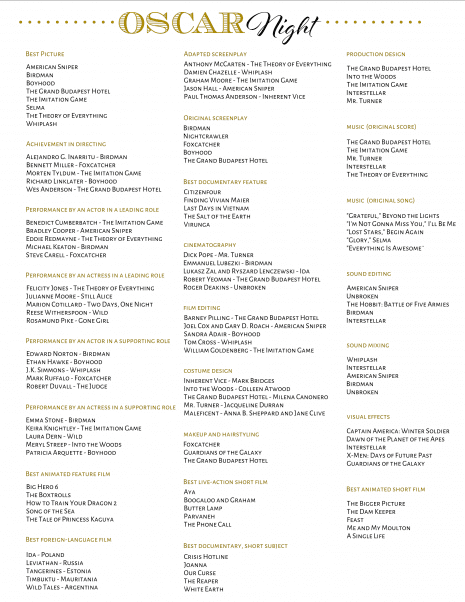 Free 2015 Oscar Night Party Printables | Catch My Party