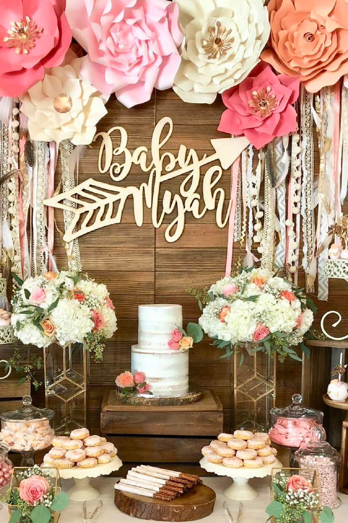 Baby Girl Baby Shower Themes Online