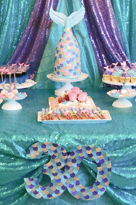 18 MOST POPULAR 30th Birthday Themes for Women (2023 Top Picks) | Catch ...