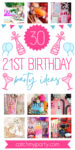 30 TRENDING 21st Birthday Party Themes in 2024 | Catch My Party