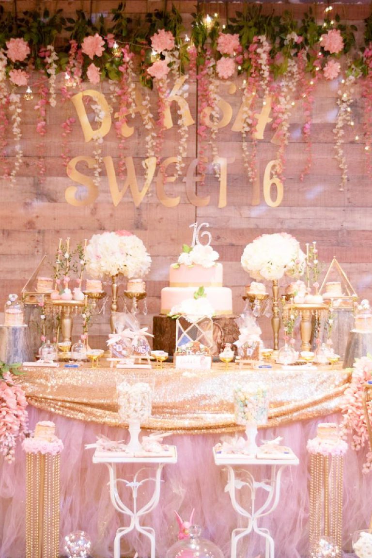 24 Amazing Sweet 16 Party Themes for 2026 (Plus Fun Party Ideas ...