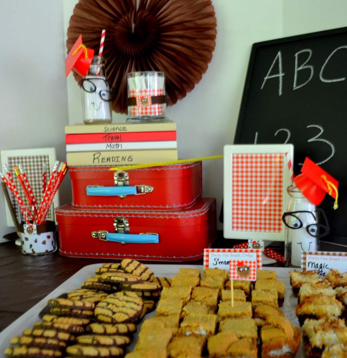 End of school/back to school/cookies & milk Back to School Party Ideas ...