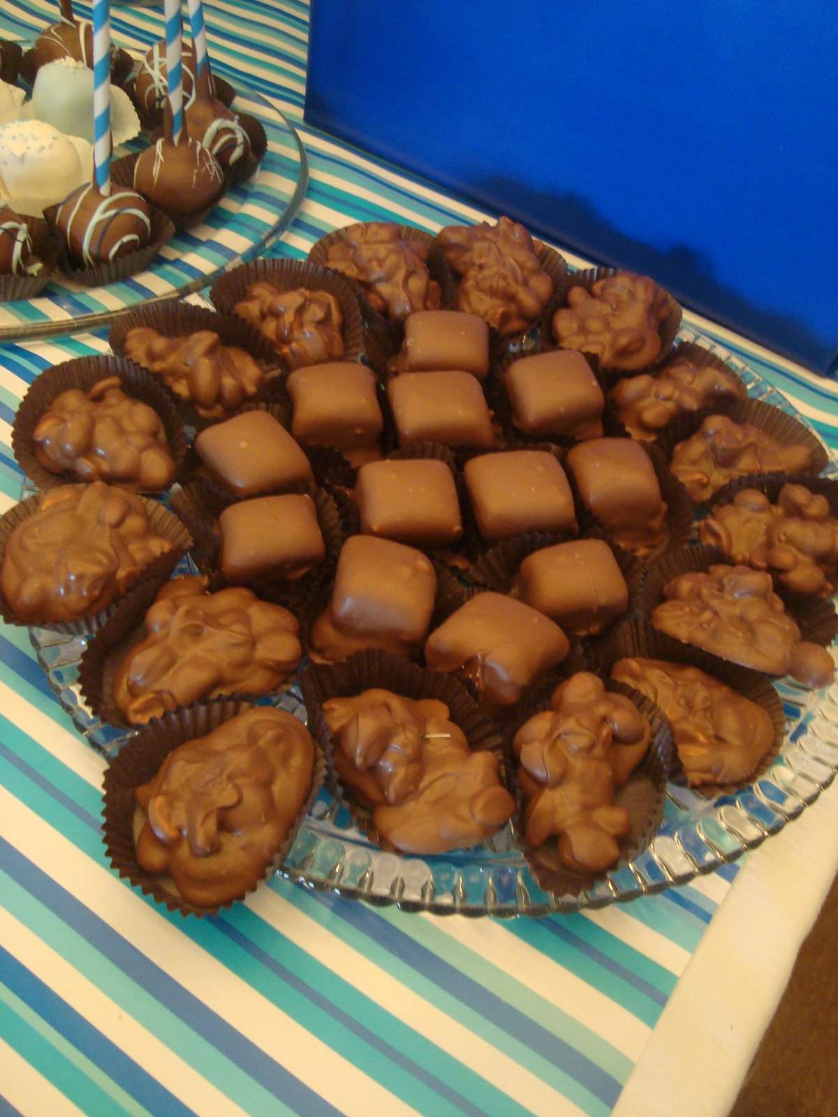 Chocolate Birthday Party Ideas | Photo 6 of 12 | Catch My Party