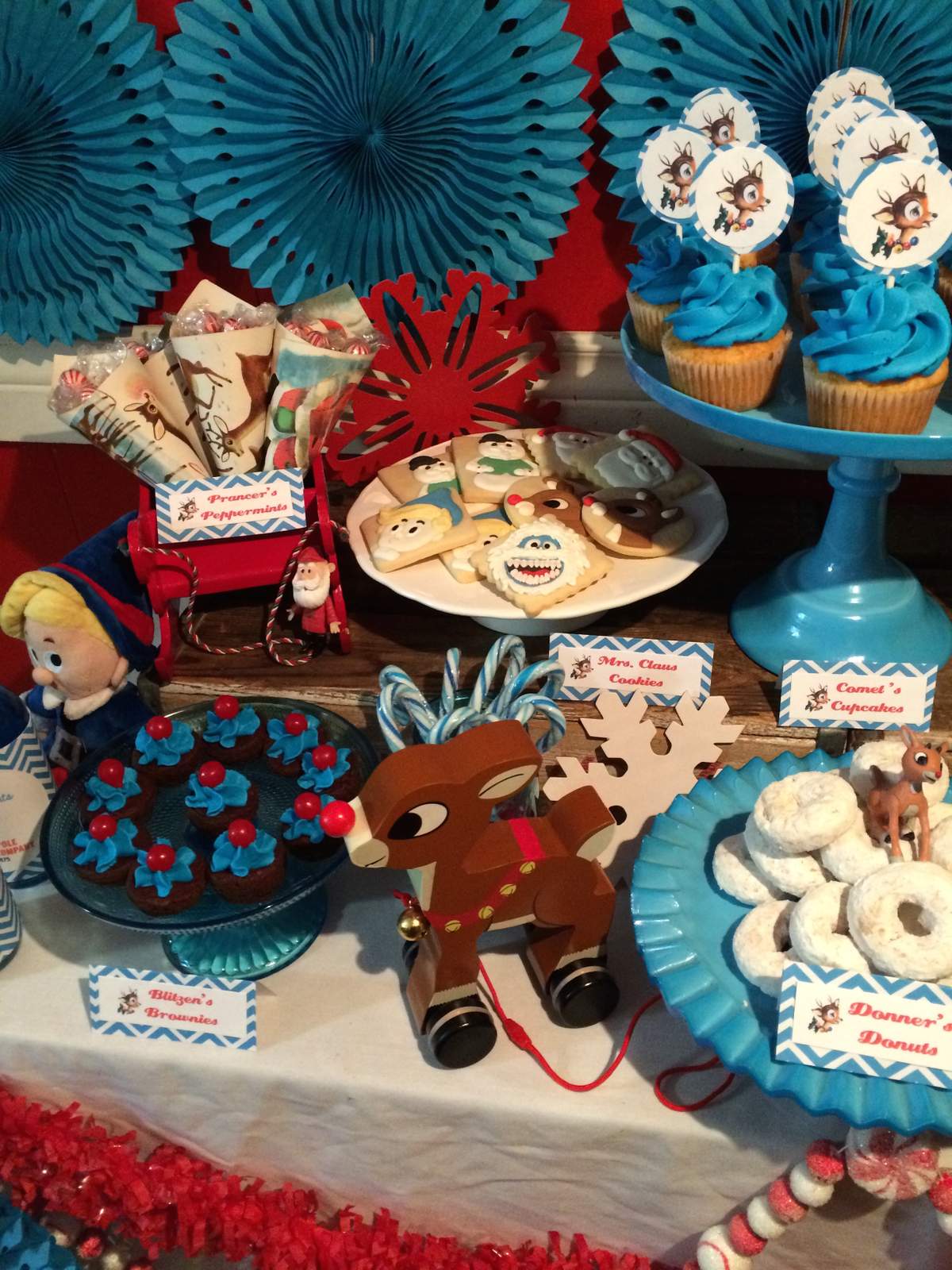 Rudolph The Red Nosed Reindeer Christmas/Holiday Party Ideas | Photo 4 ...