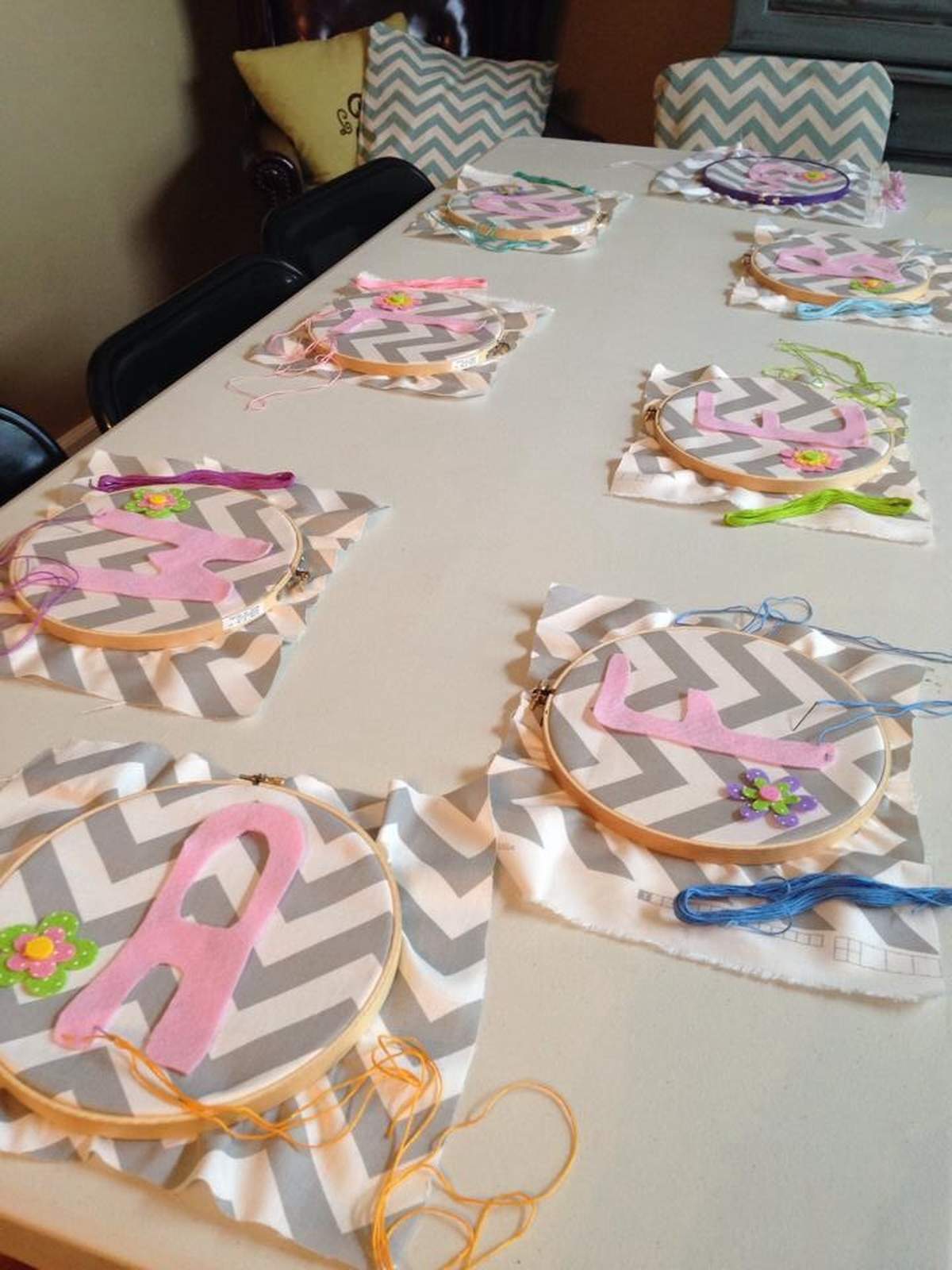 Sewing birthday party Birthday Party Ideas | Photo 3 of 13 | Catch My Party