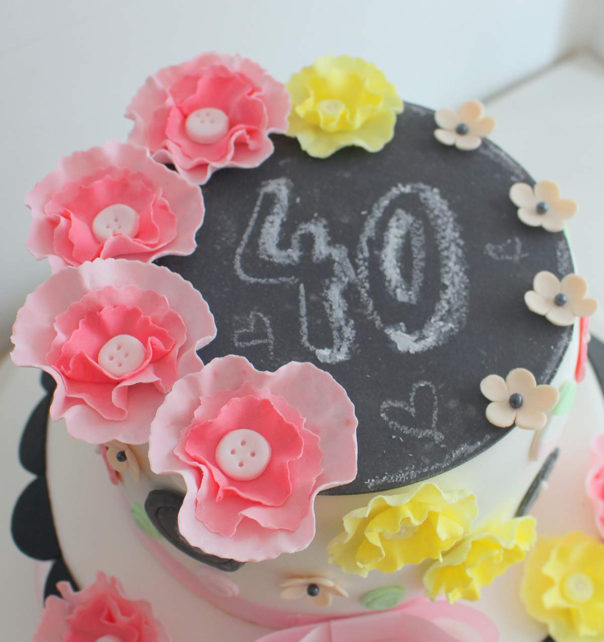 Chalkboard Birthday Party Ideas | Photo 11 of 16 | Catch My Party