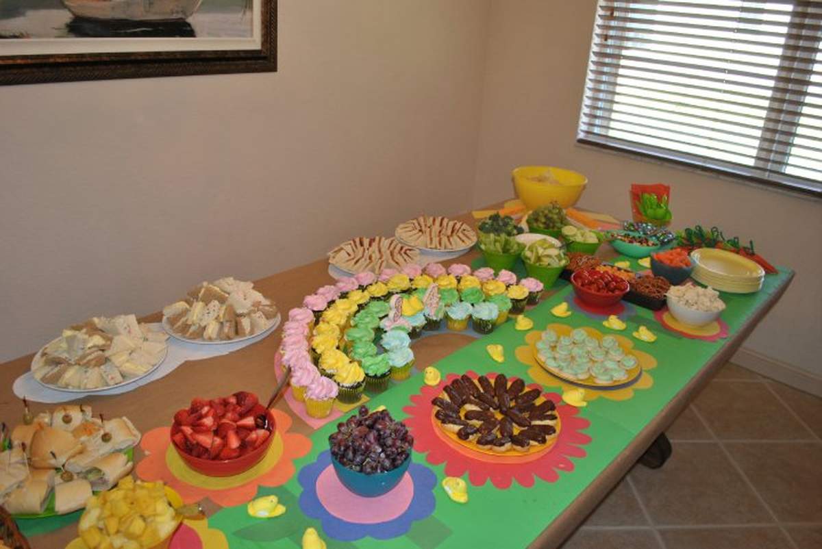 Easter Birthday Party Ideas | Photo 3 of 3 | Catch My Party
