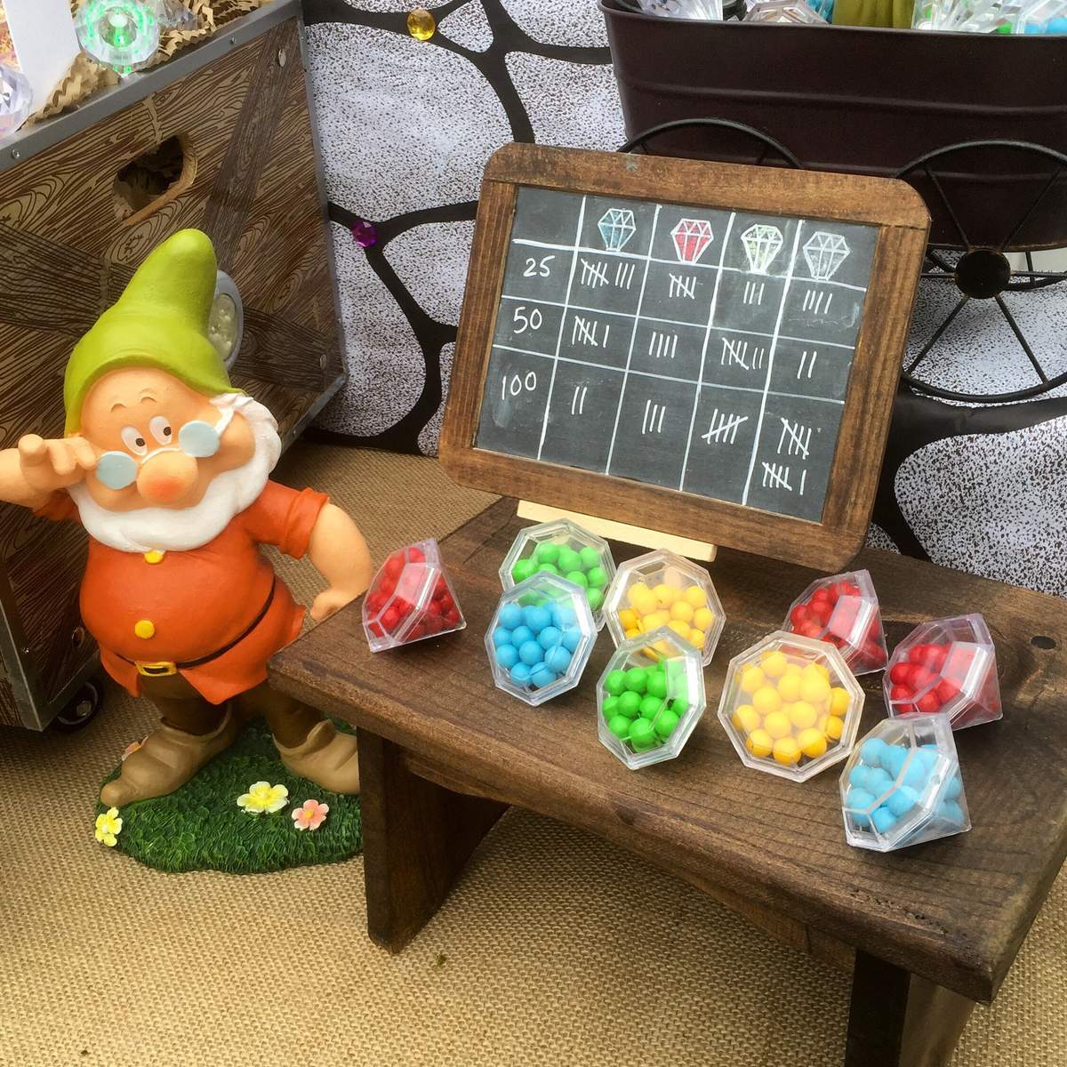 Snow White Birthday Party Ideas | Photo 1 of 59 | Catch My Party