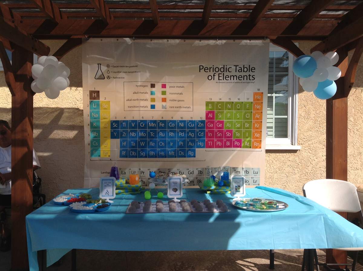 Science Experiments / Birthday "Julia's Science Party!" | Catch My Party