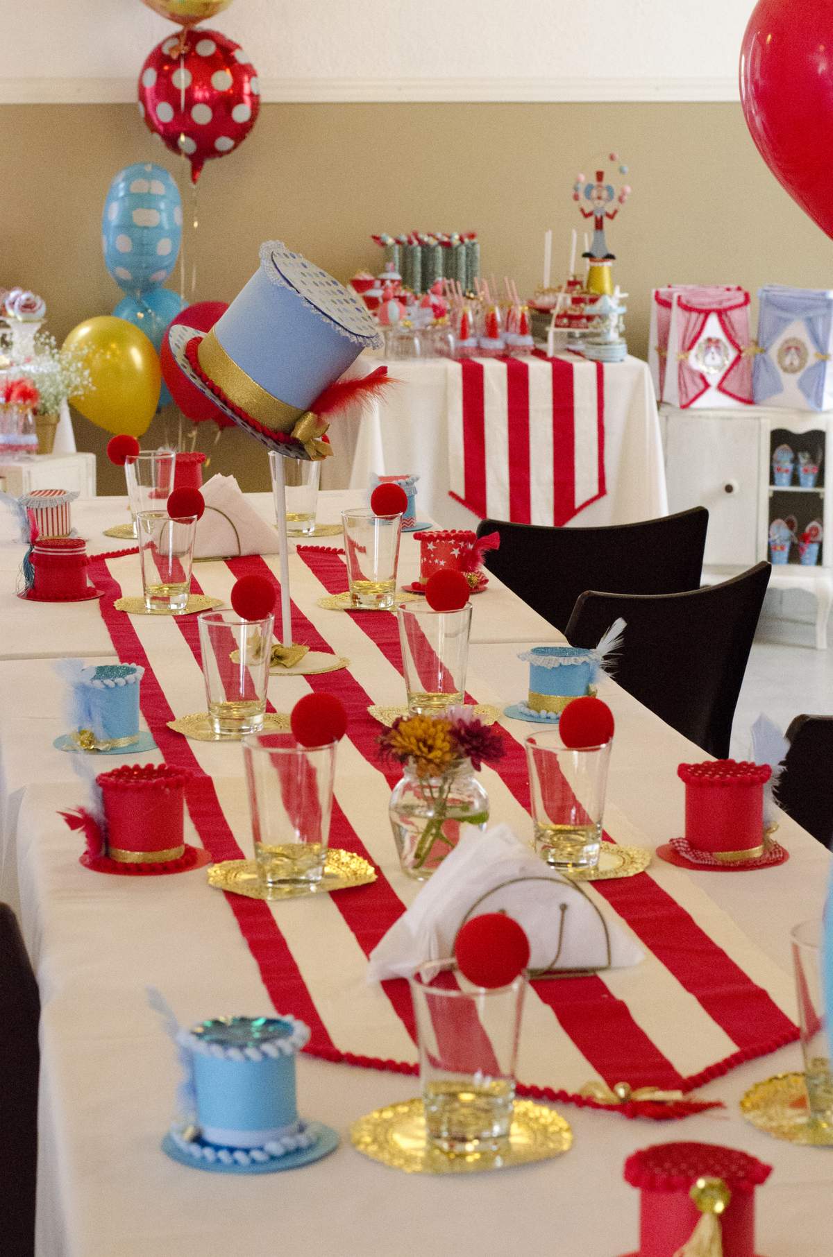 circus Birthday Party Ideas | Photo 8 of 29 | Catch My Party