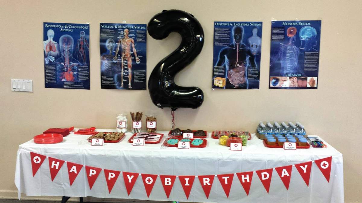 Medical, Organ Transplant, Operation / Birthday "James' Medical Themed ...