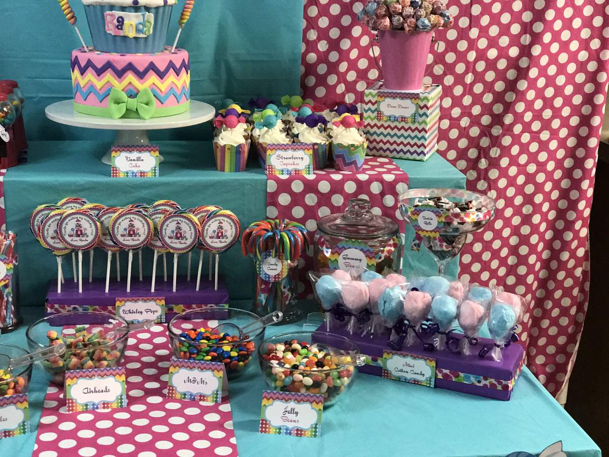 Candy / Sweets / Dessert Birthday Party Ideas | Photo 3 of 29 | Catch ...