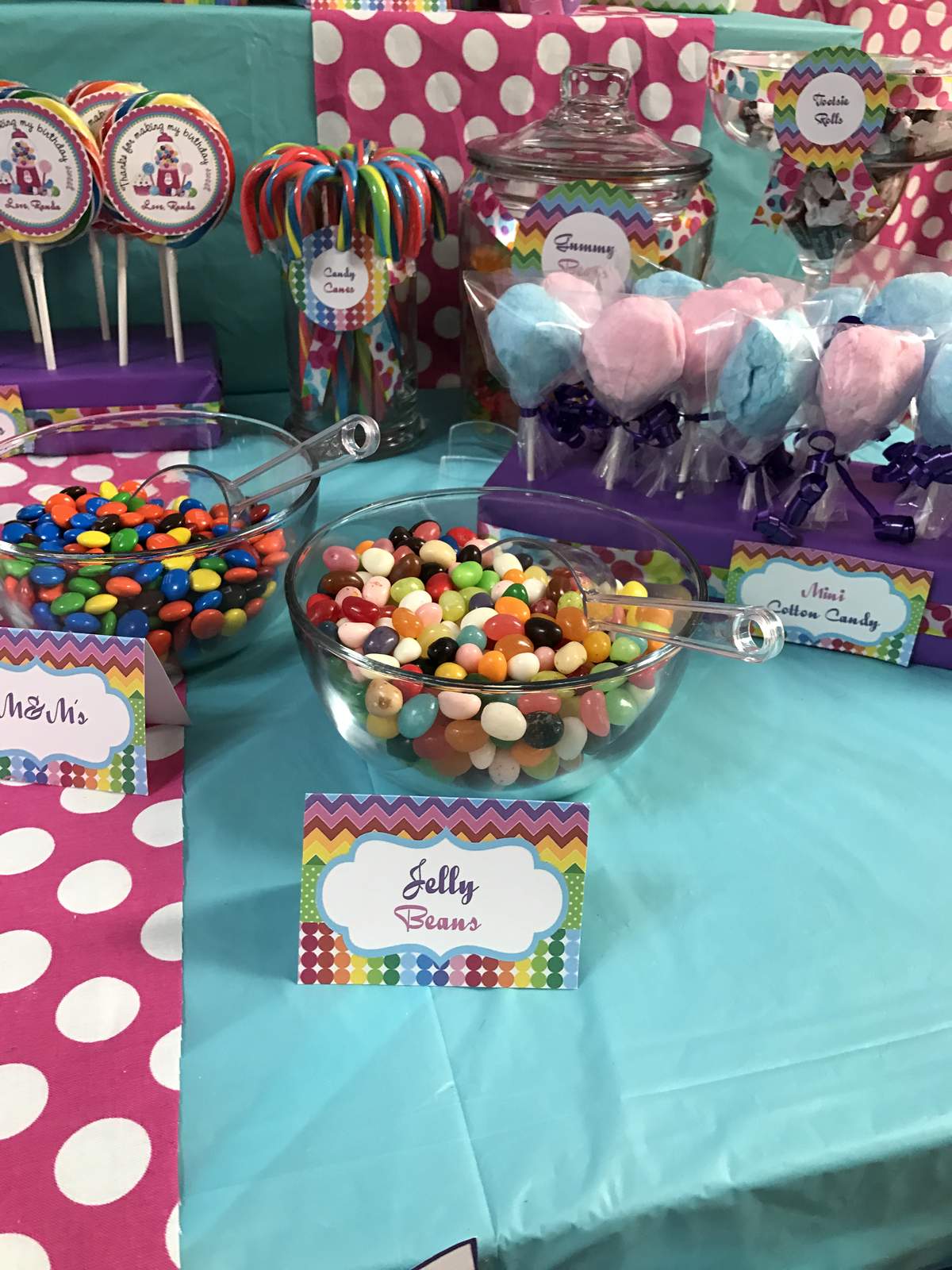 Candy / Sweets / Dessert Birthday Party Ideas | Photo 3 of 29 | Catch ...