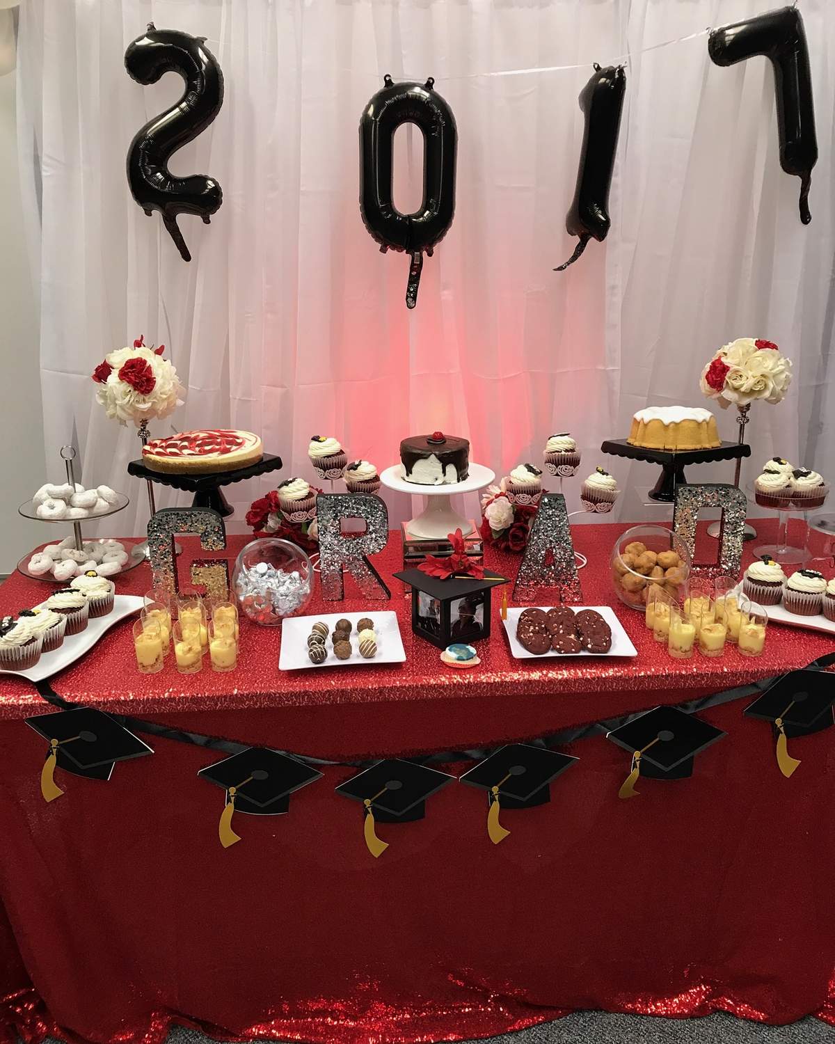 Graduation/End of School "LaToya''s Surprise Graduation Party" | Catch ...