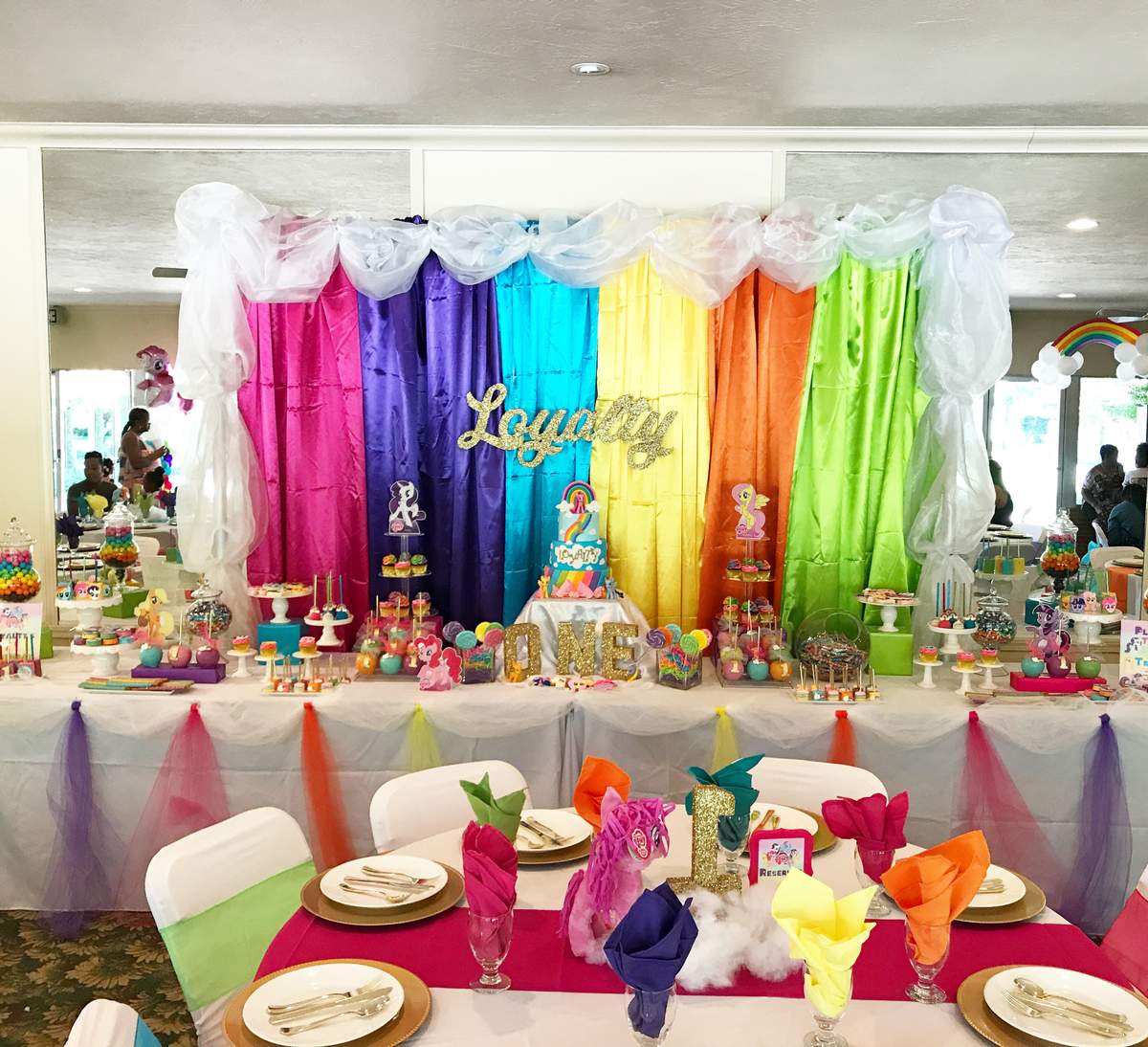 Birthday Party Ideas | Photo 24 of 24 | Catch My Party