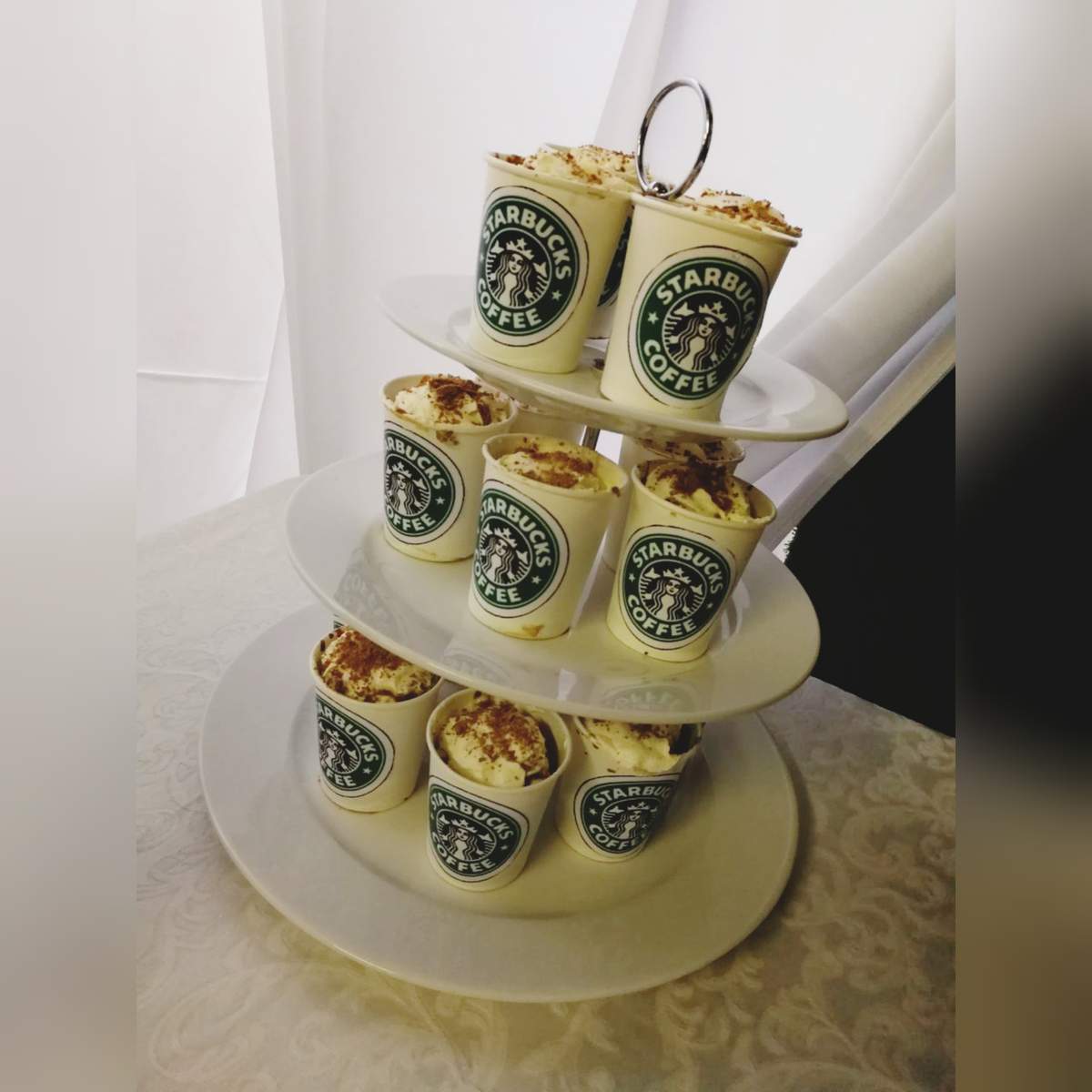Starbucks Birthday Party Ideas | Photo 7 of 26 | Catch My Party