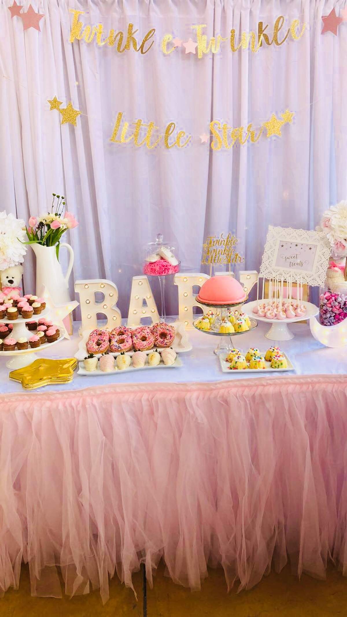 Twinkle twinkle little star / Baby Shower "Alyssa’s Twinkle Twinkle ...