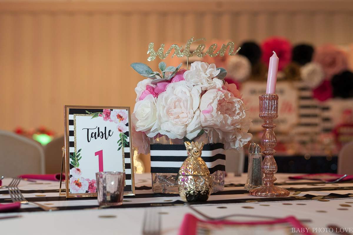Kate Spade Birthday Party Ideas | Photo 1 of 70 | Catch My Party