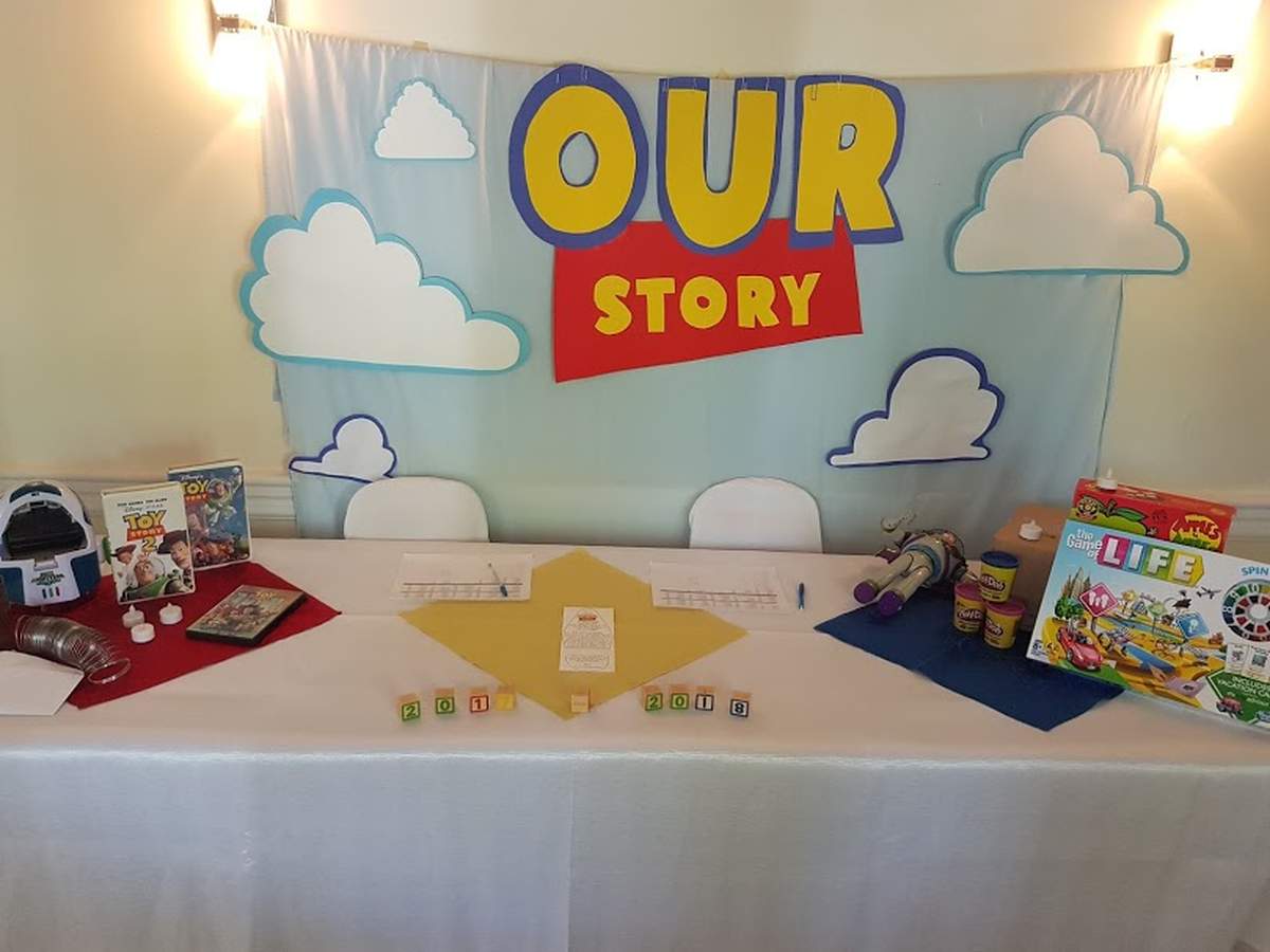 Toy Store Theme / Graduation/End of School "Our Story Graduation ...