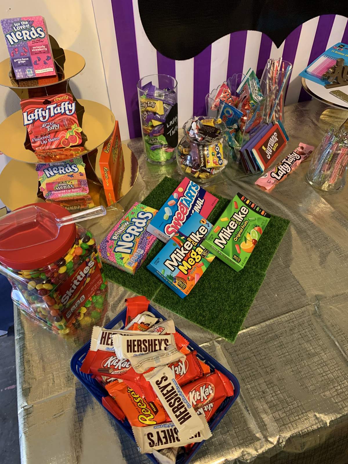 Willy Wonka/ Charlie And The Chocolate Factory Birthday Party Ideas ...