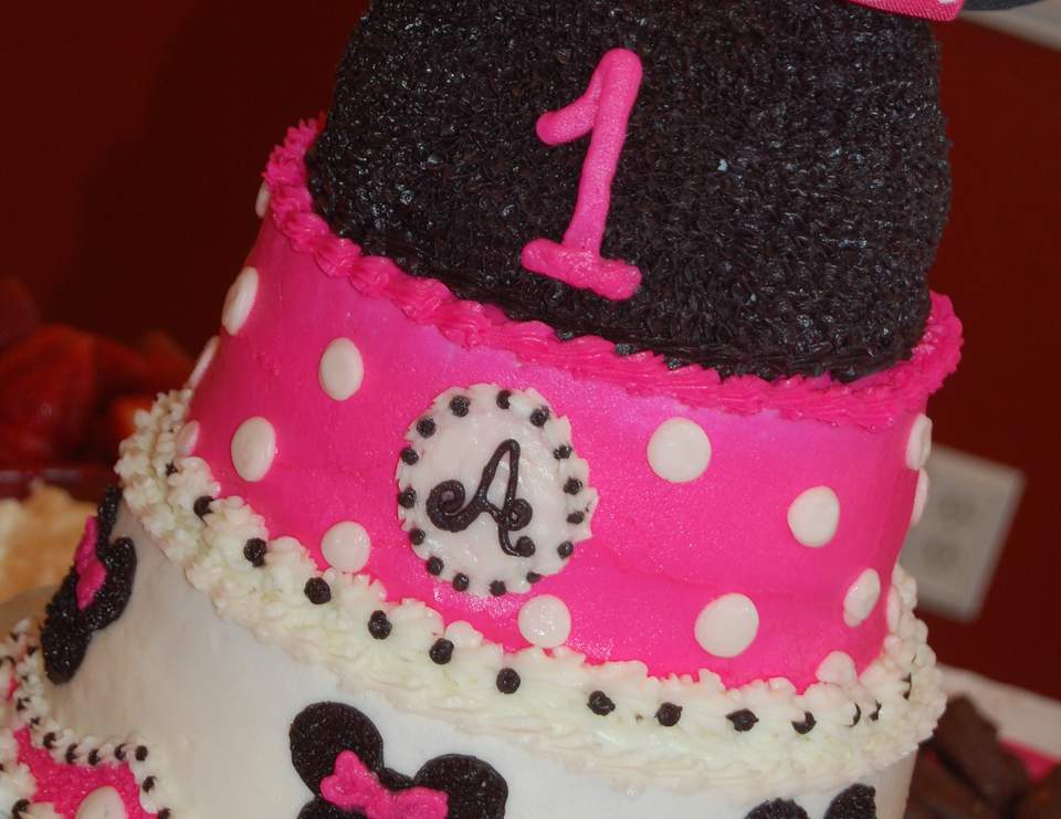 Minnie Mouse / Birthday "Muffins With Minnie First Birthday" | Catch My ...