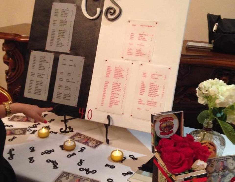 Scarface party / Gangsta / Al Pacino / The world is mine / Birthday ...