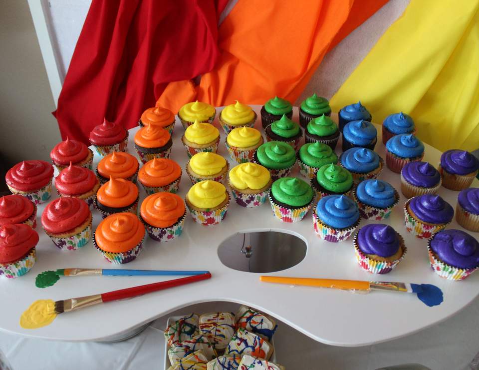 Paint/Art / Birthday "Mylee's Paint Party" | Catch My Party