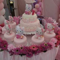 Hello Kitty / Birthday "Aviegayle's 7th birthday" | Catch My Party