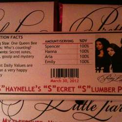 Pretty Little Liars / Birthday ""S" was everywhere" | Catch My Party