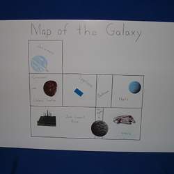 Star Wars / Birthday "A galaxy far, far away" | Catch My Party