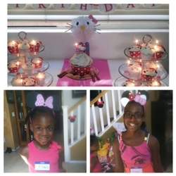 Hello Kitty and Minnie Mouse / Birthday "HELLO MINNIE!!!!" | Catch My Party