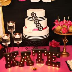 Kate Spade / Birthday "Kate's Kate Spade Day" | Catch My Party